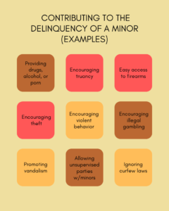 What Are Examples of Contributing to the Delinquency of a Minor ...
